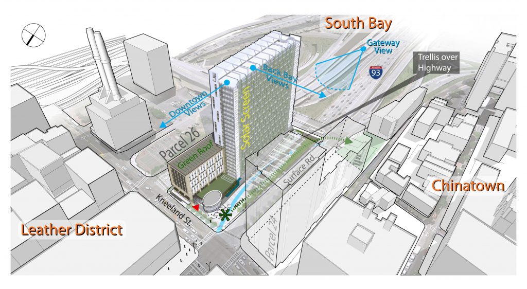 Unbuilt Boston | Urban Design and Development Planning