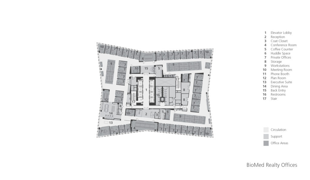 BioMed Realty Offices | Hospitality-Inspired Office Design