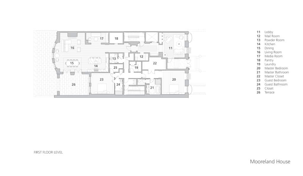 Mooreland House | Back Bay Boutique Condominiums
