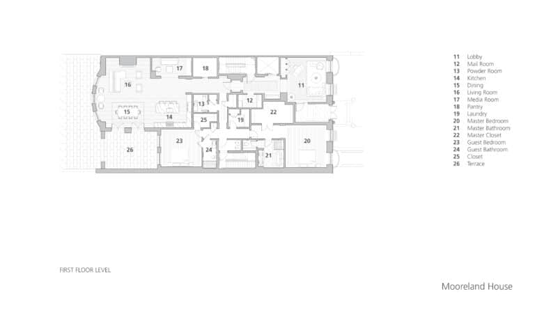 Mooreland House | Back Bay Boutique Condominiums