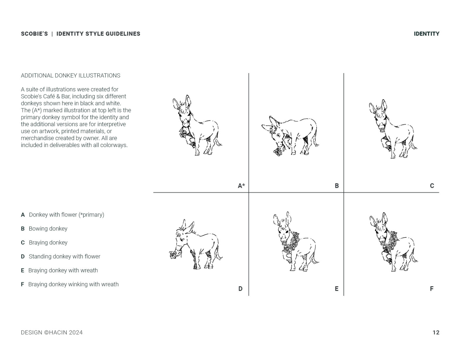 Scobie's Identity | Irish-Inspired Hospitality Project